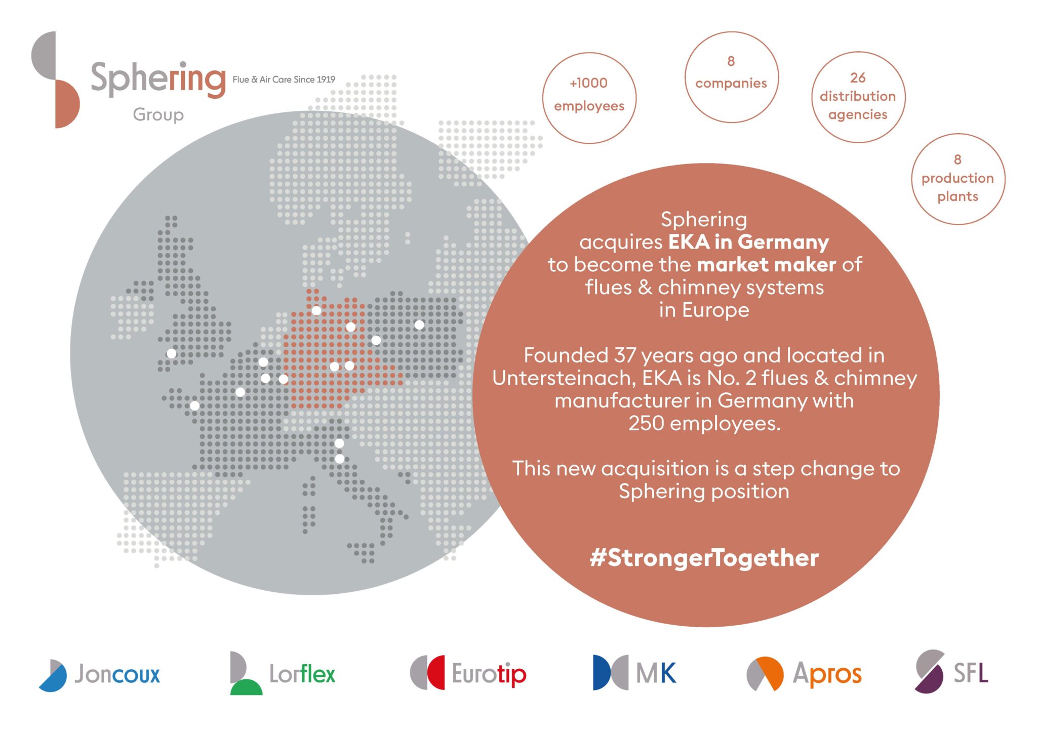Sphering Group acquires EKA - Press Release | SFL Flues & Chimneys